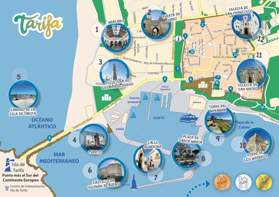 8 planes en Tarifa para hacer en familia