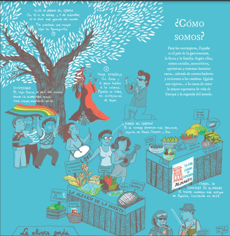 6 libros ilustrados para conocer España